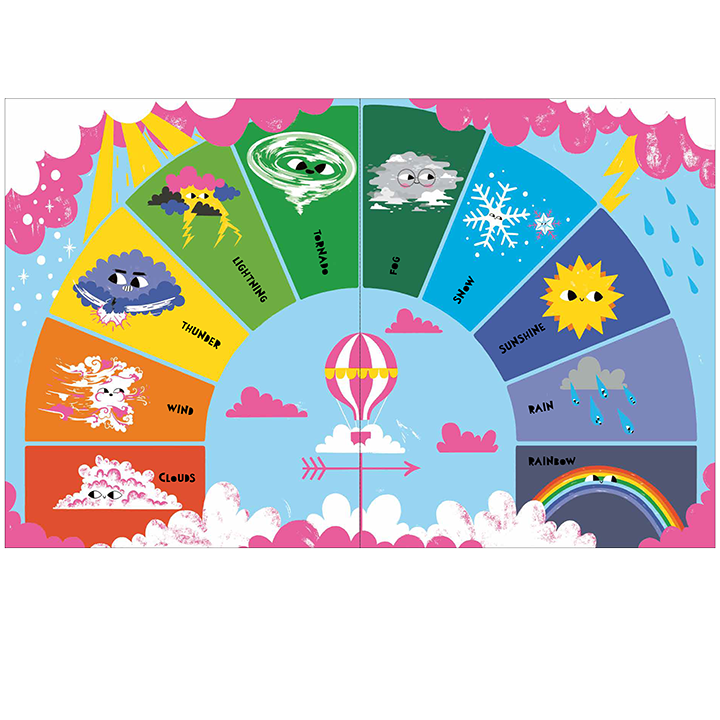 Meet the Weather - Early Years Direct